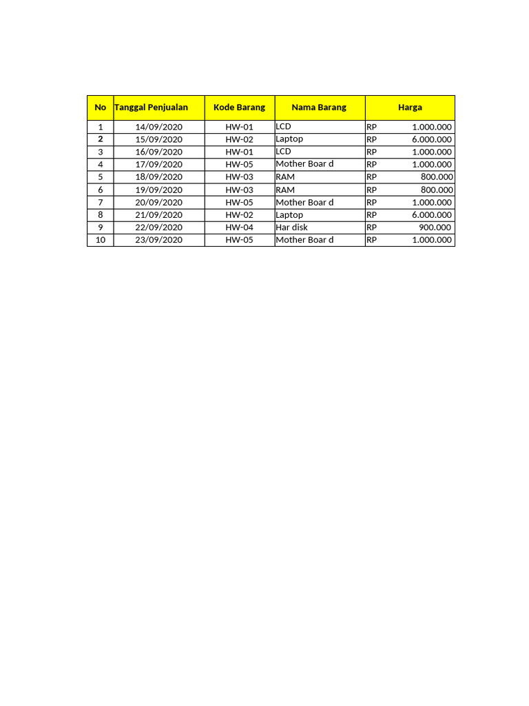 Eliza 10 MPLB 2 | PDF