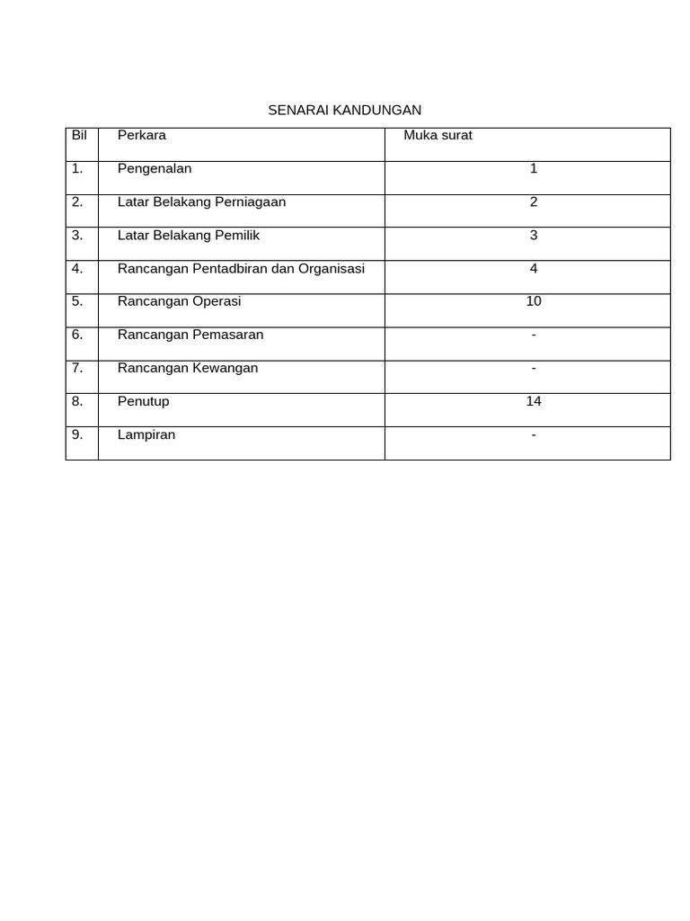 Aziq Cleaning Service | PDF