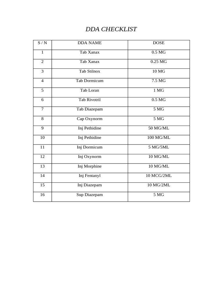 Dda Checklist | PDF