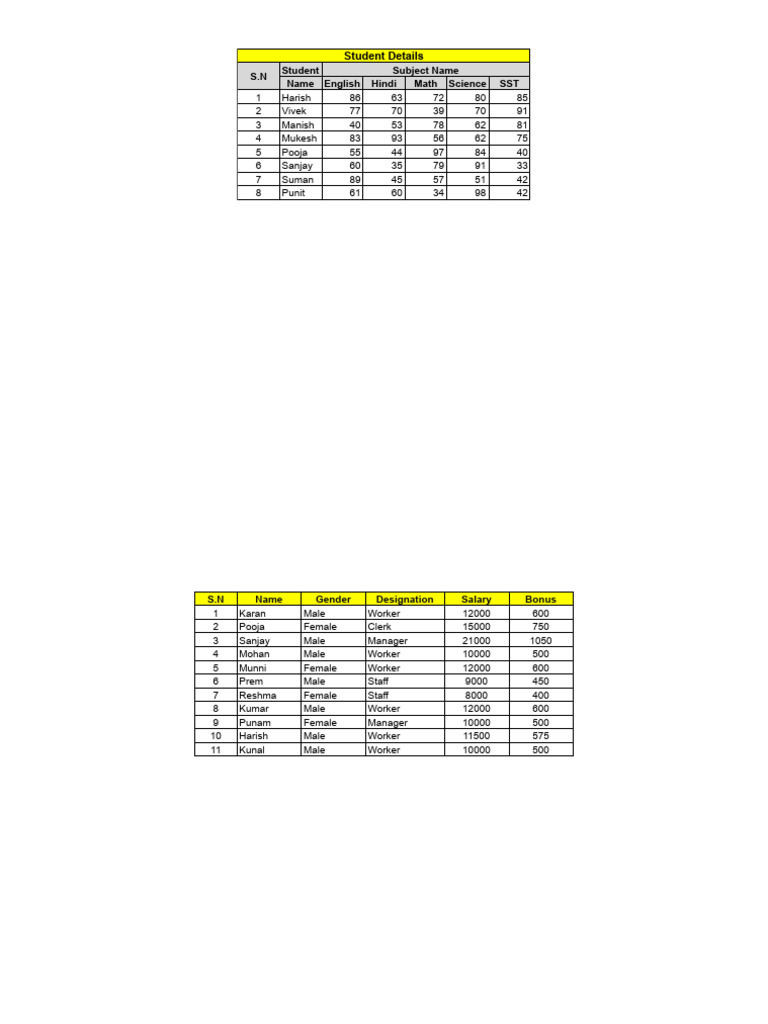 Excel Me Table Kaise Banaye | PDF