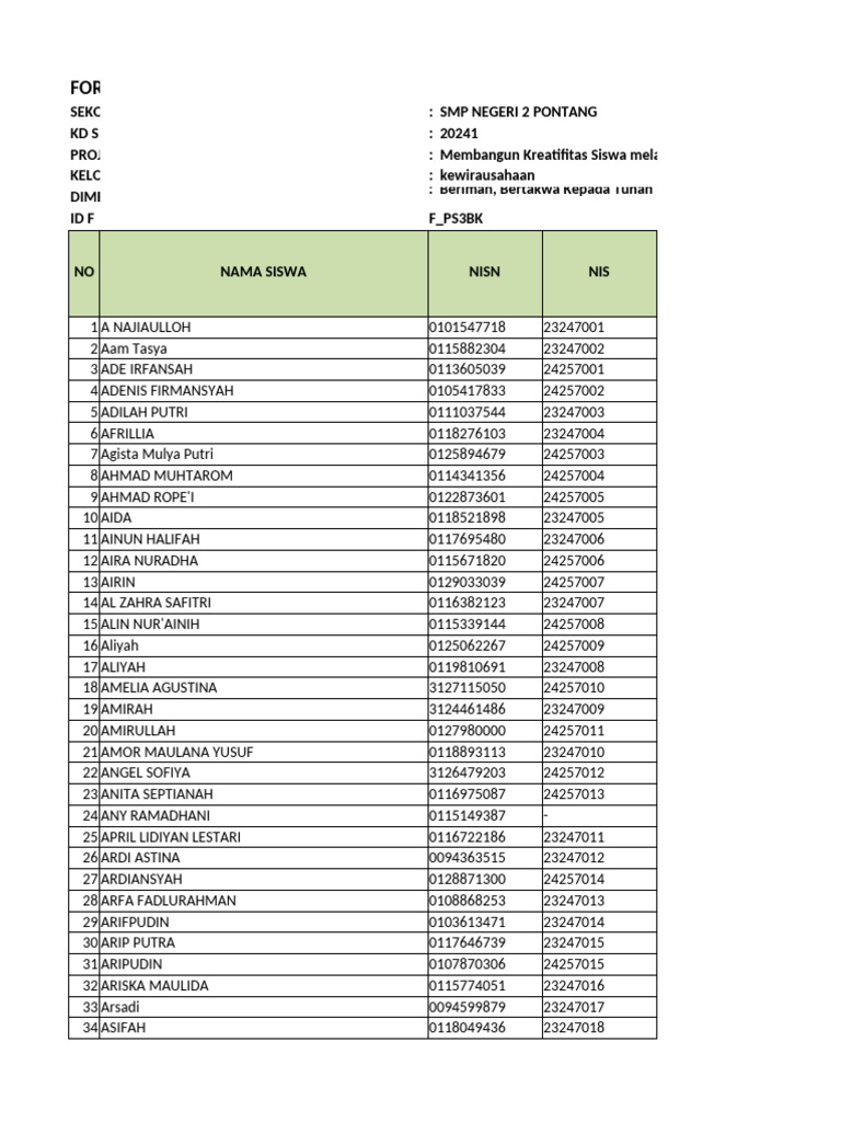NIL - P3S - 2024 - SMP - Kewirausahaan - Beriman Bertakwa Kepada T | PDF
