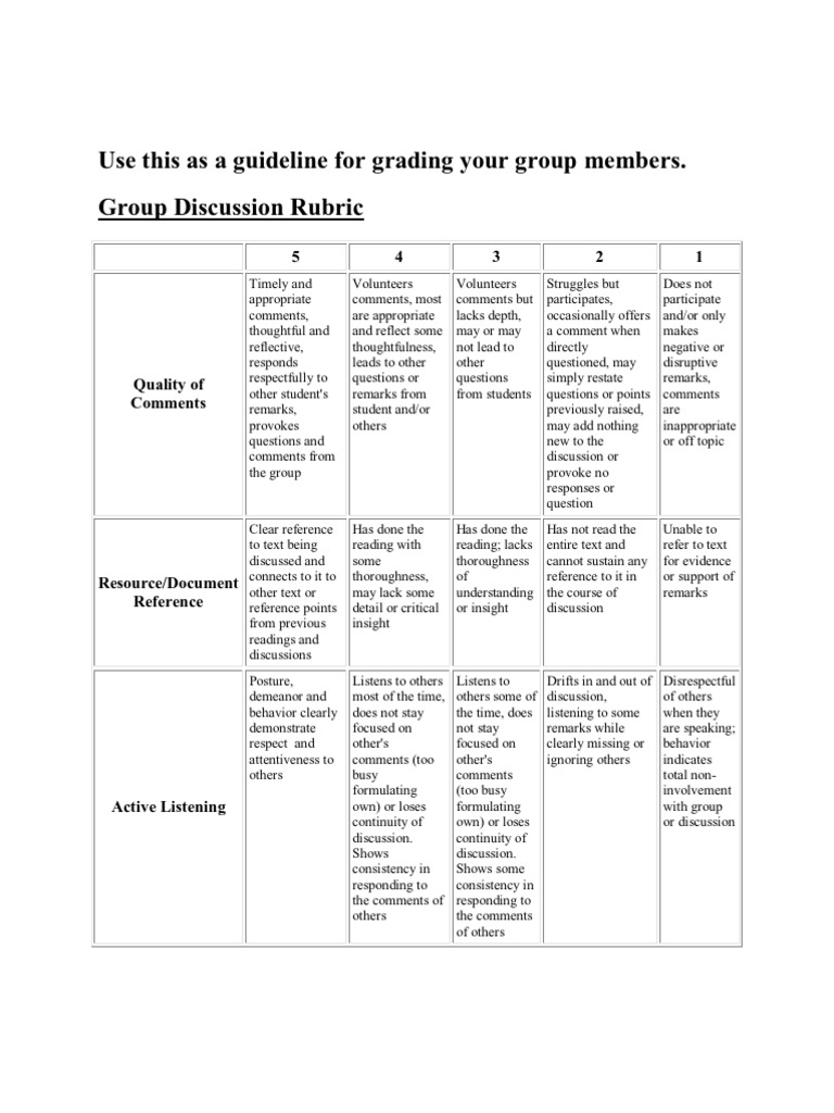Discussion Rubric | PDF