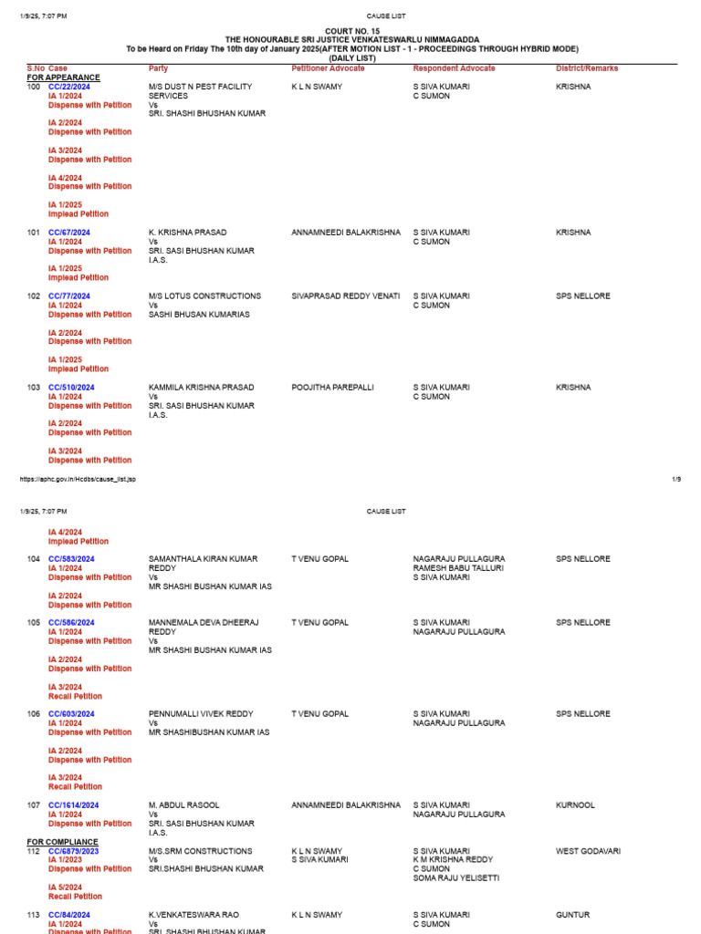10-01-2025 CC CAUSELIST at 15 COURT | PDF