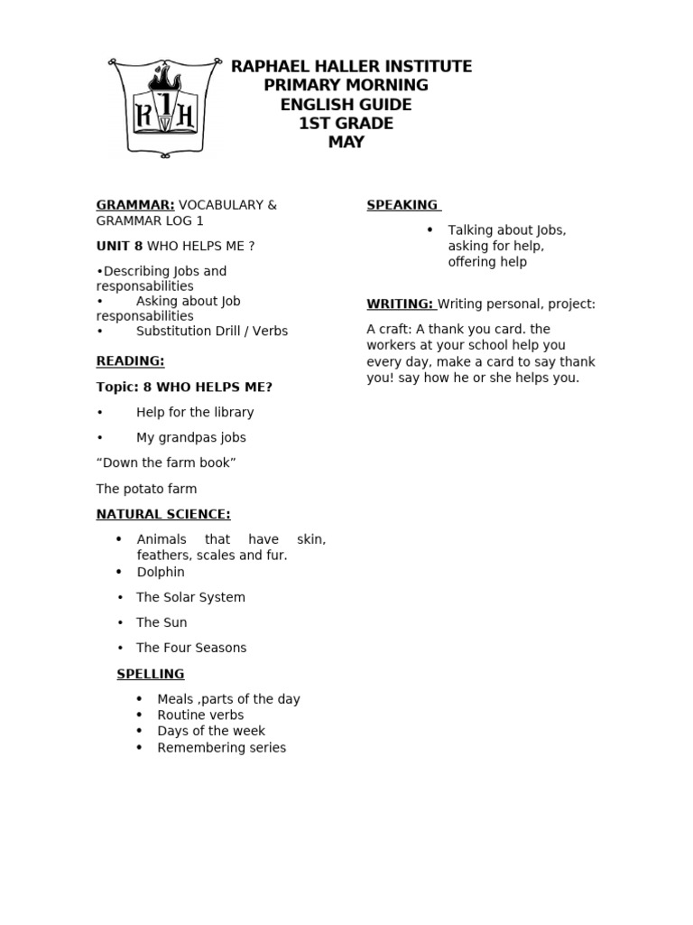 MAY VOCABULARY 2024 | PDF | Substellar Objects | Planets