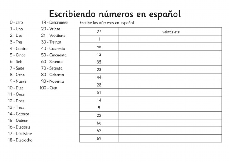ES N 001 Writing Spanish Numbers Worksheet | PDF