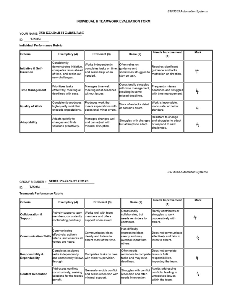 INDIVIDUAL & TEAMWORK ASSESSMENT RUBRIC | PDF | Rubric (Academic ...