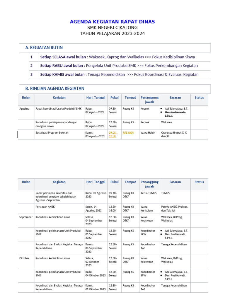 Agenda Kegiatan Rapat Dinas | PDF