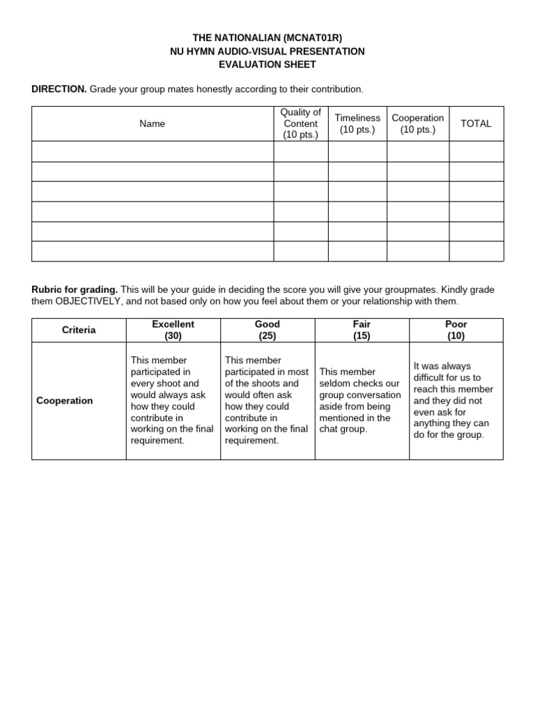 MCNAT01R Eval sheet | PDF | Educational Assessment And Evaluation | Evaluation