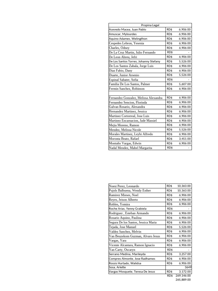 06 Alneily Peralta-Asignacion Individual 04 - Modulo 1 | PDF