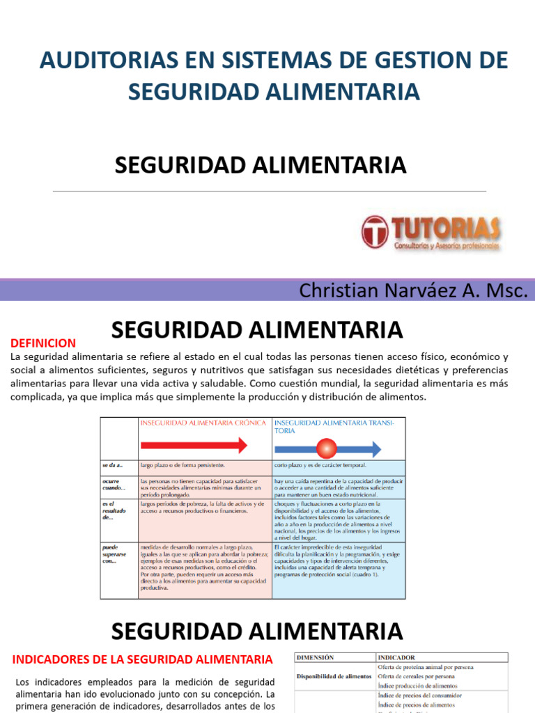 Clase 2. Seguridad Alimentaria | PDF | Alimentos | Seguridad alimentaria