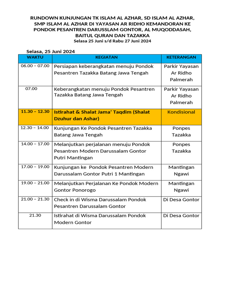 Rundown Kunjungan Ke Pondok Pesantren Darussalam Gontor, Al Muqoddasah, Baitul Quran Dan Tazakka ...