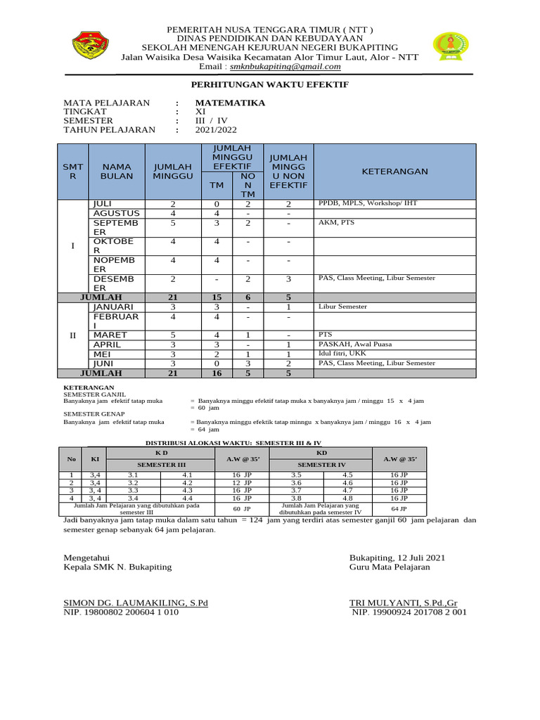 Waktu Efektif Dan Program Tahunan 2021 | PDF