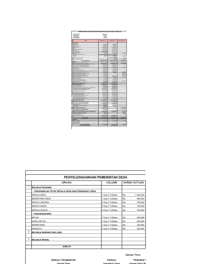 Laporan Realisasi Banner 2024-2 | PDF