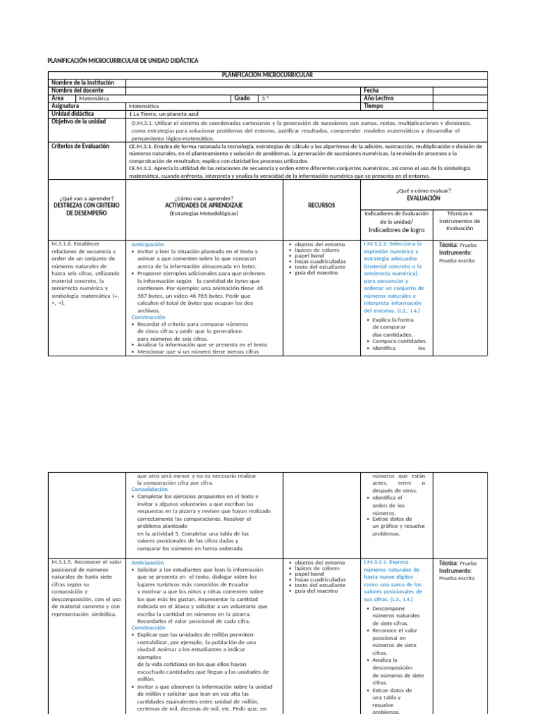Mat5 Planif U1 | PDF | Evaluación | Planificación
