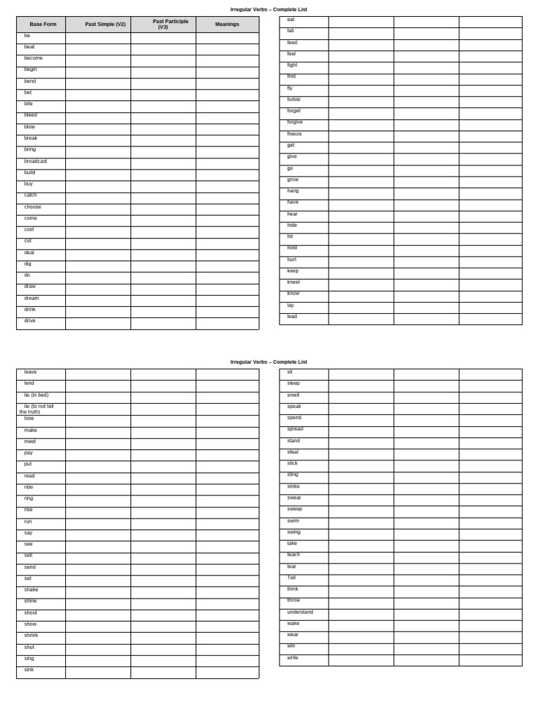 Comprehensive List of Irregular Verbs | PDF