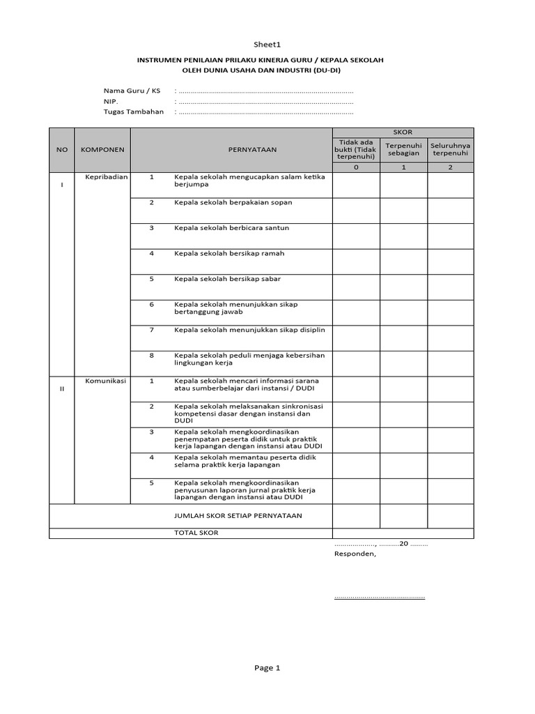 Instrumen Dudika | PDF