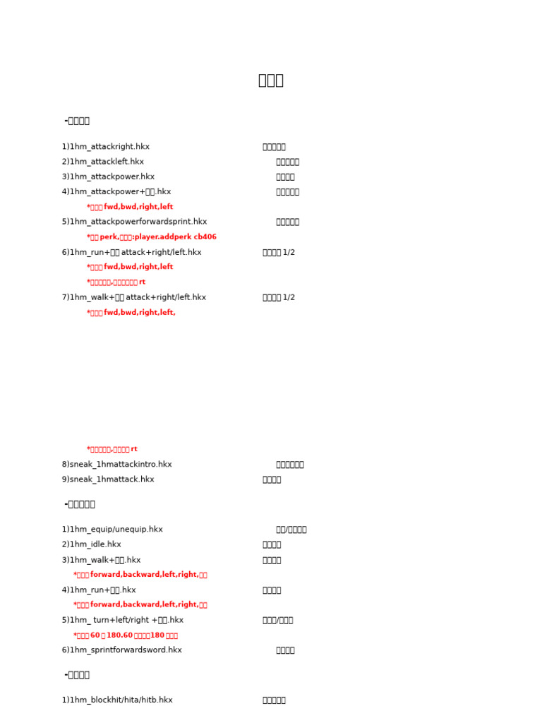 Akode Ahorow Ahorow | PDF