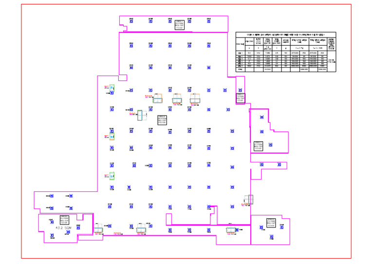 Muji Acmv Design Check-Model | PDF