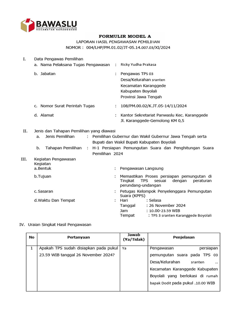 2. Form a Pengawasan Pilkada 2024 - (H-1 Persiapan Pemungutan Dan ... 2. Form a Pengawasan Pilkada 2024 - (H-1 Persiapan Pemungutan Dan ...