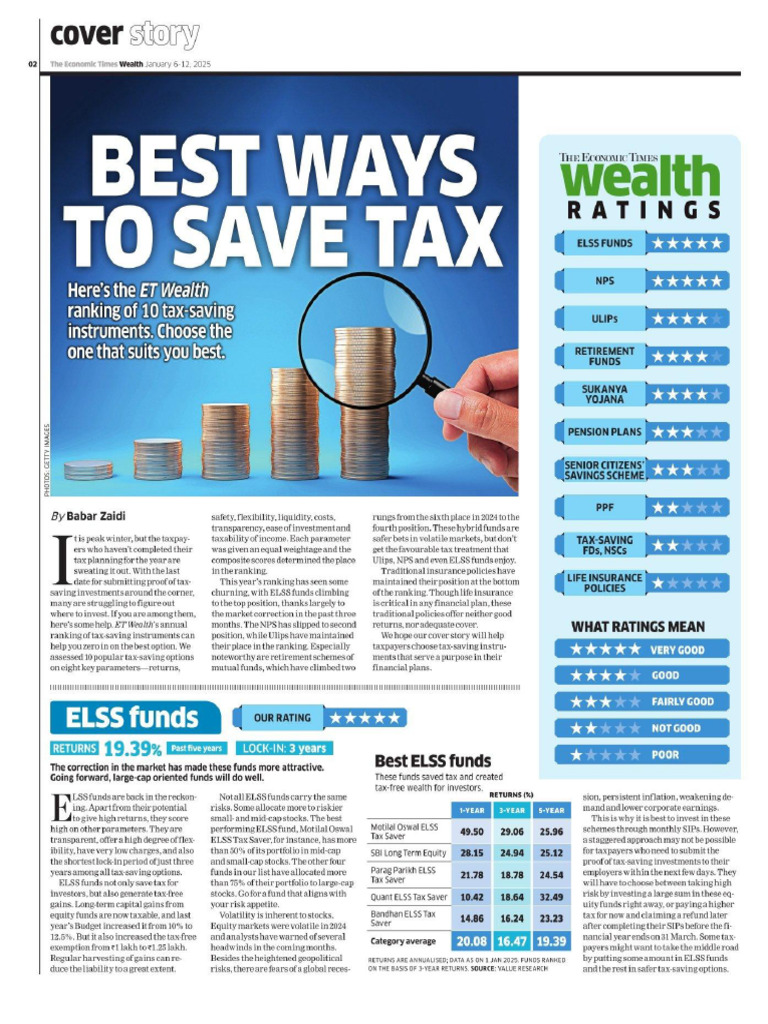 2 ET Wealth 06-01 | PDF