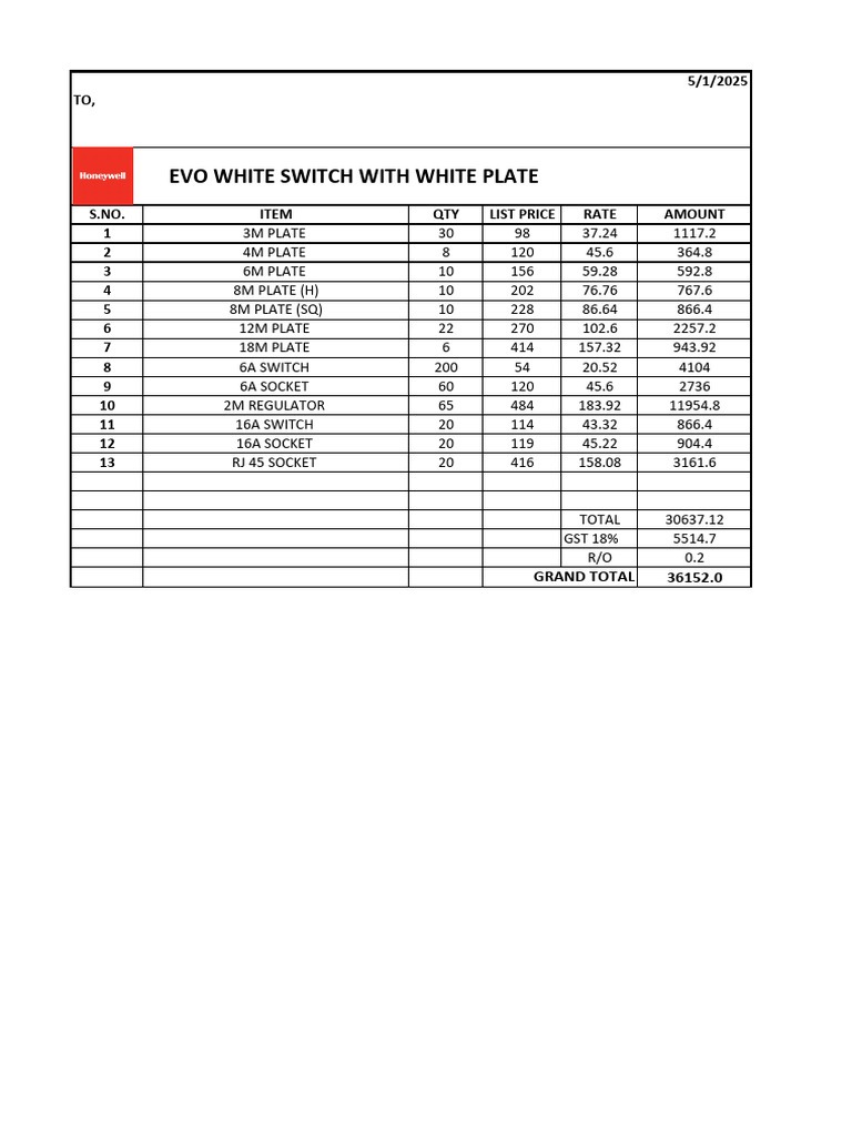 Manasa CM Rise | PDF