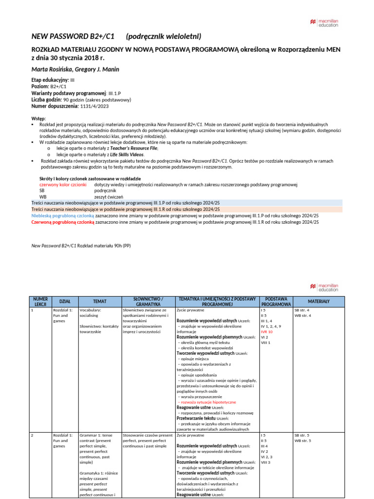 New Password B2plus C1 RM III1P 90h PP 24-25 | PDF