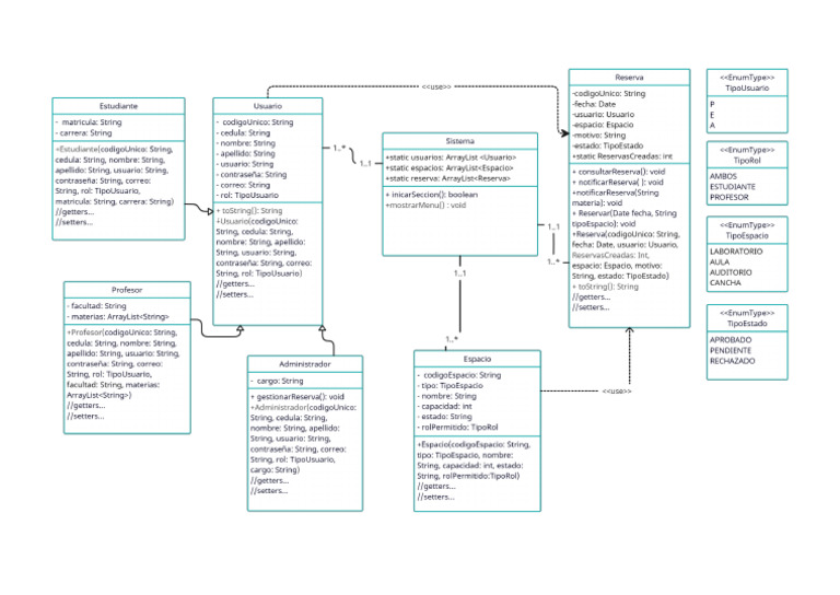 UML Del Primer Parcial Proyecto Poo | PDF