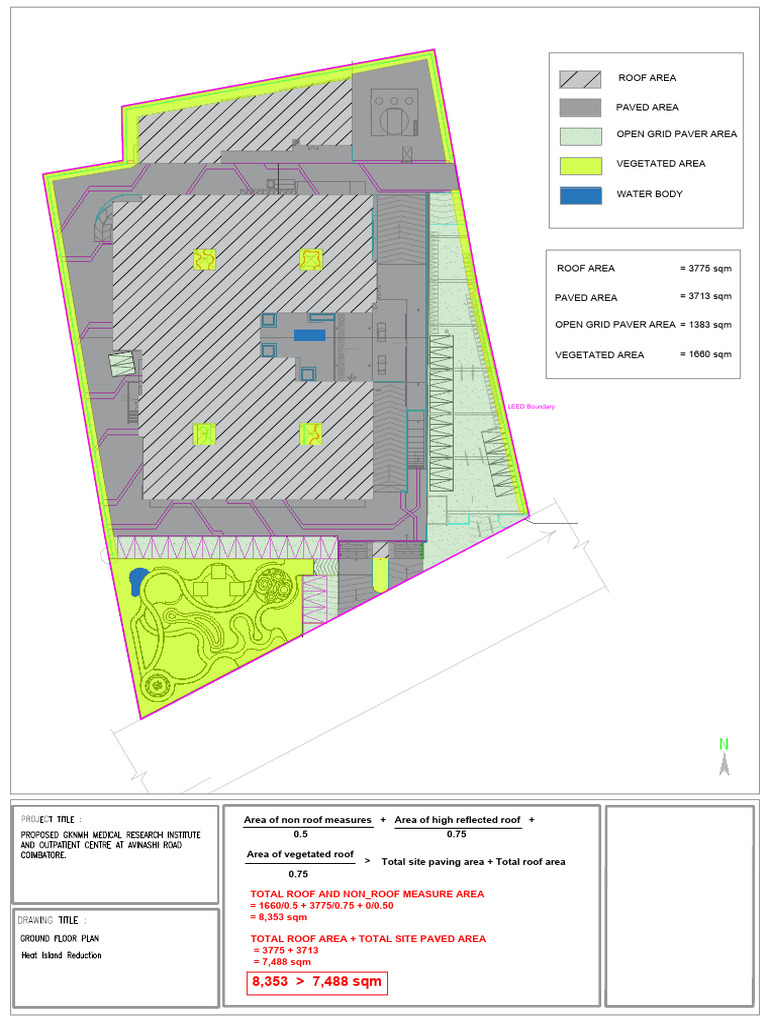 Heat Island Reduction | PDF