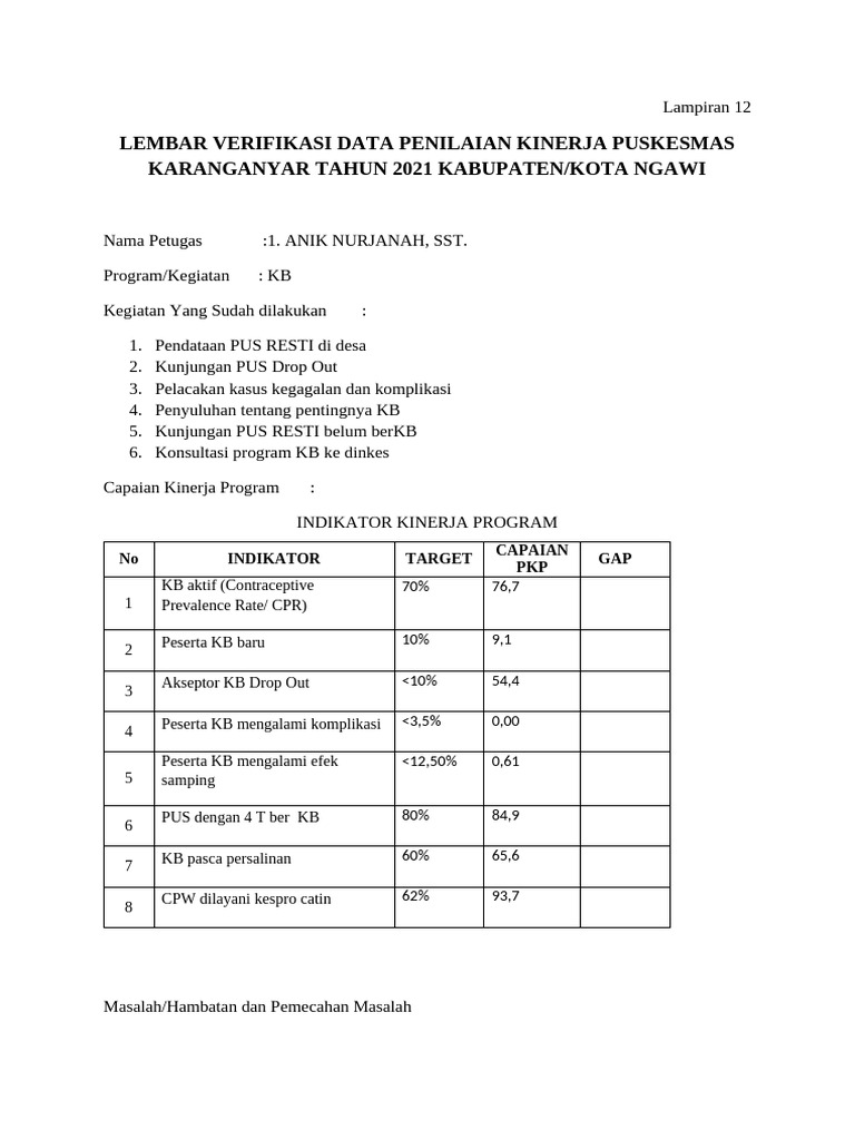 Lembar verifikasi KB ANIK NURJANAH 21 | PDF
