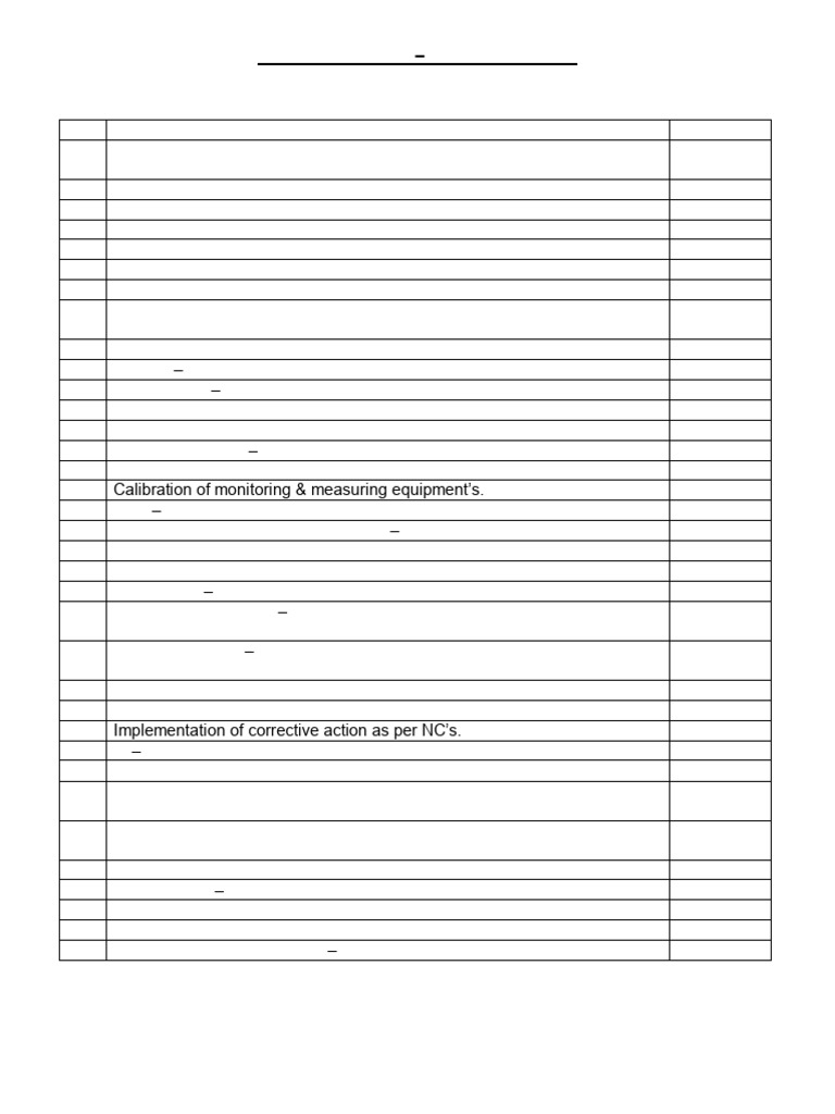 checklist for IMS_LGDS | PDF | Audit | Business