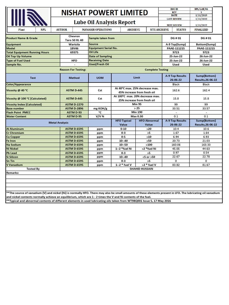 DG# 01 ULO A9 & SumpSamples-25-06-2022 | PDF | Nickel | Fuel Oil