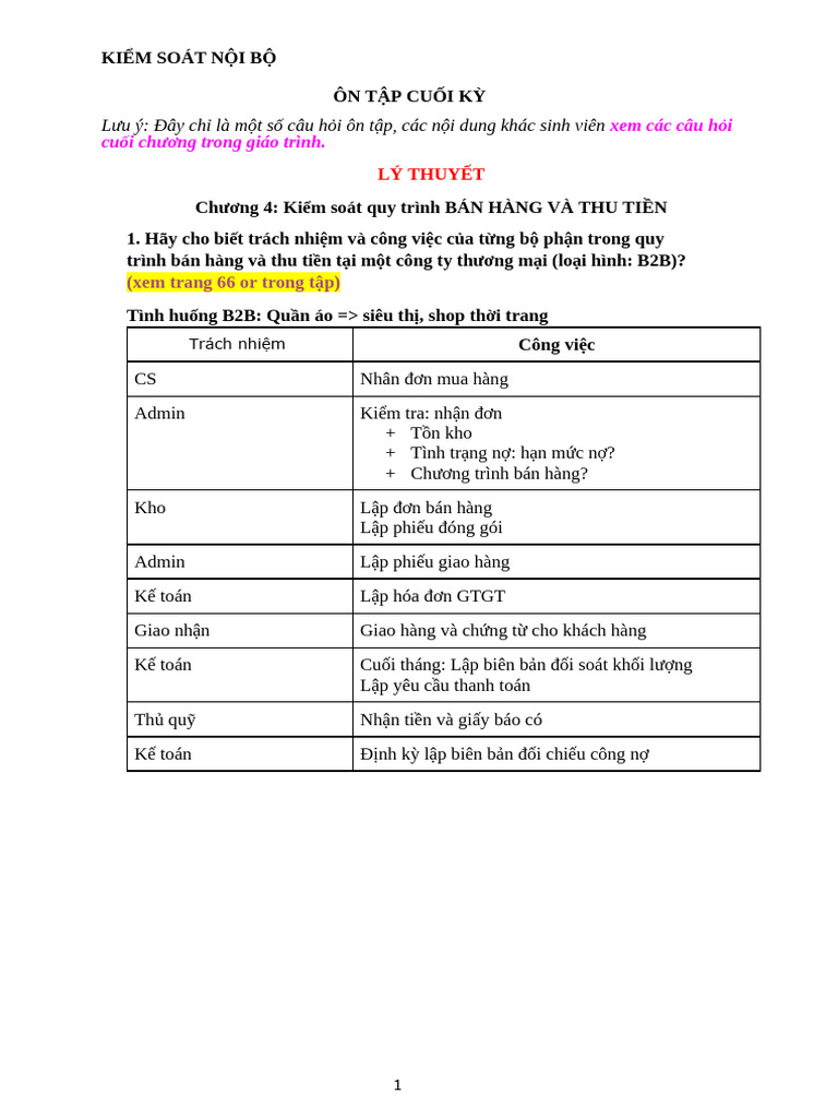 KSNB CK | PDF