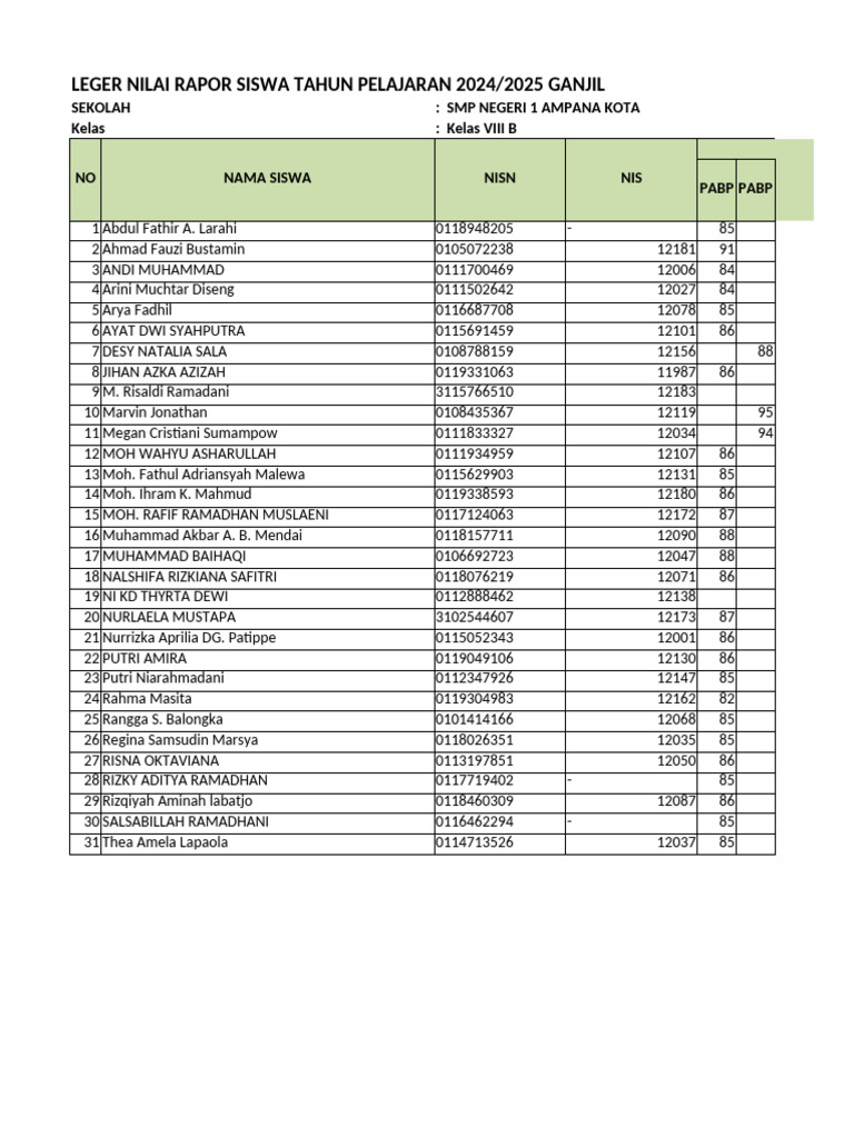 Leger - 20241 - Kelas VIII B | PDF