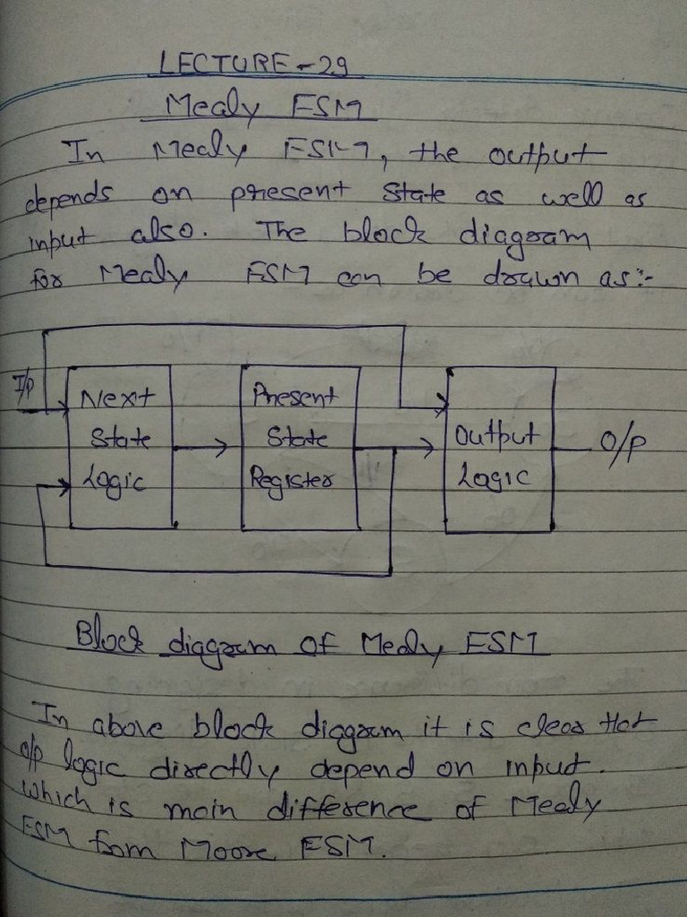 FSM 2 | PDF