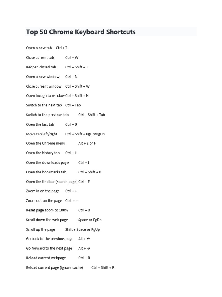 Essential Chrome Keyboard Shortcuts | PDF