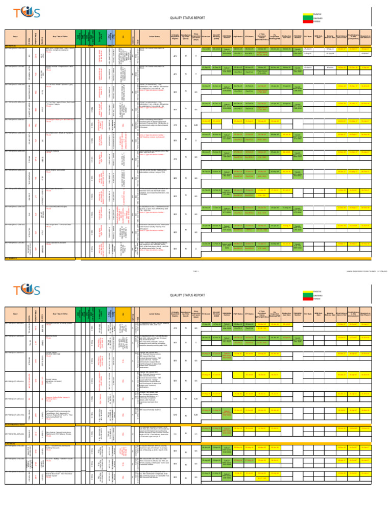 Quality Status Report for Vendors | PDF | Gas Technologies | Liquids