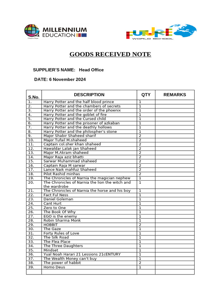 GRN Yumna 5 December 20204 | PDF | The Chronicles Of Narnia | Harry Potter