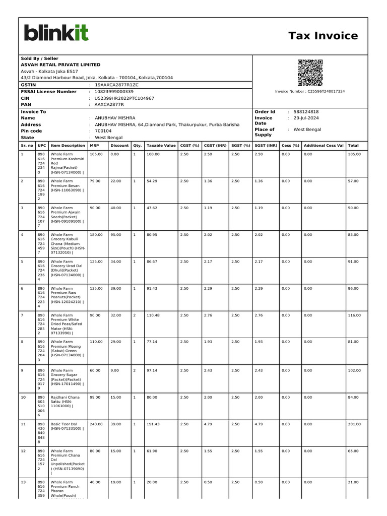 ForwardInvoice ORD814405932 | PDF | Invoice