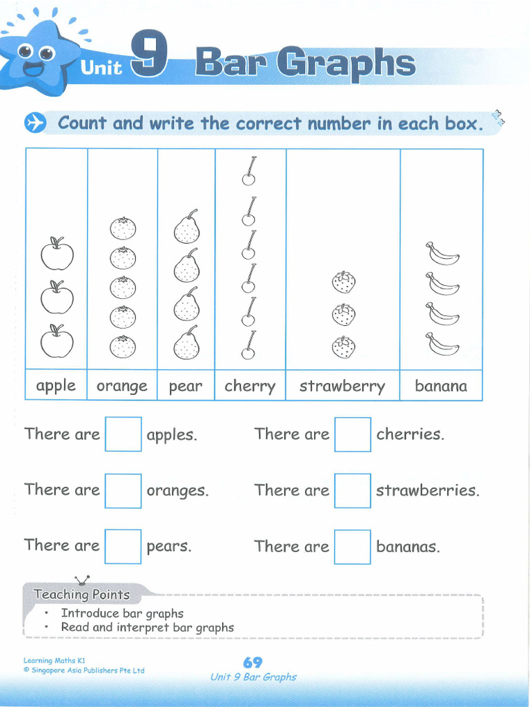 Learning Maths K1 Unit-9 Bar Graphs | PDF