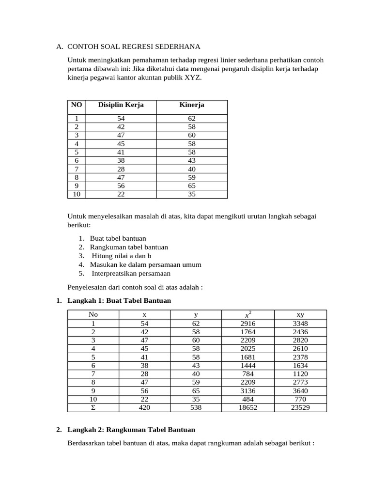 Contoh Soal Regresi Sederhana | PDF