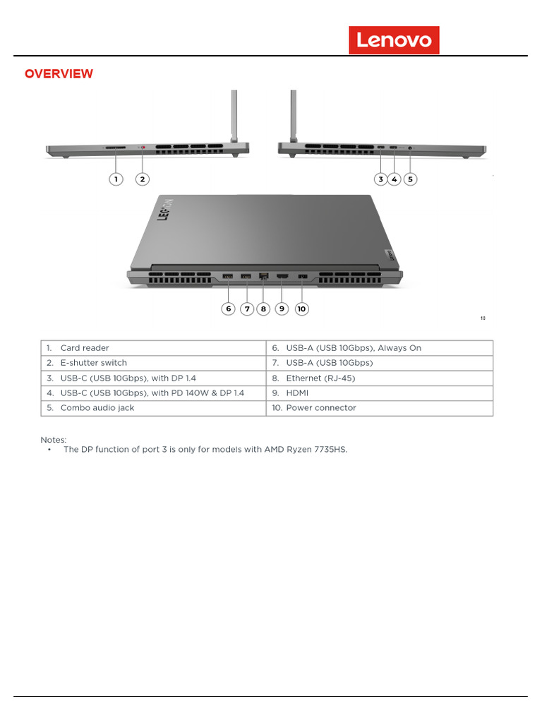 Legion Slim 5 16ARP9 Spec | PDF | Usb | Solid State Drive