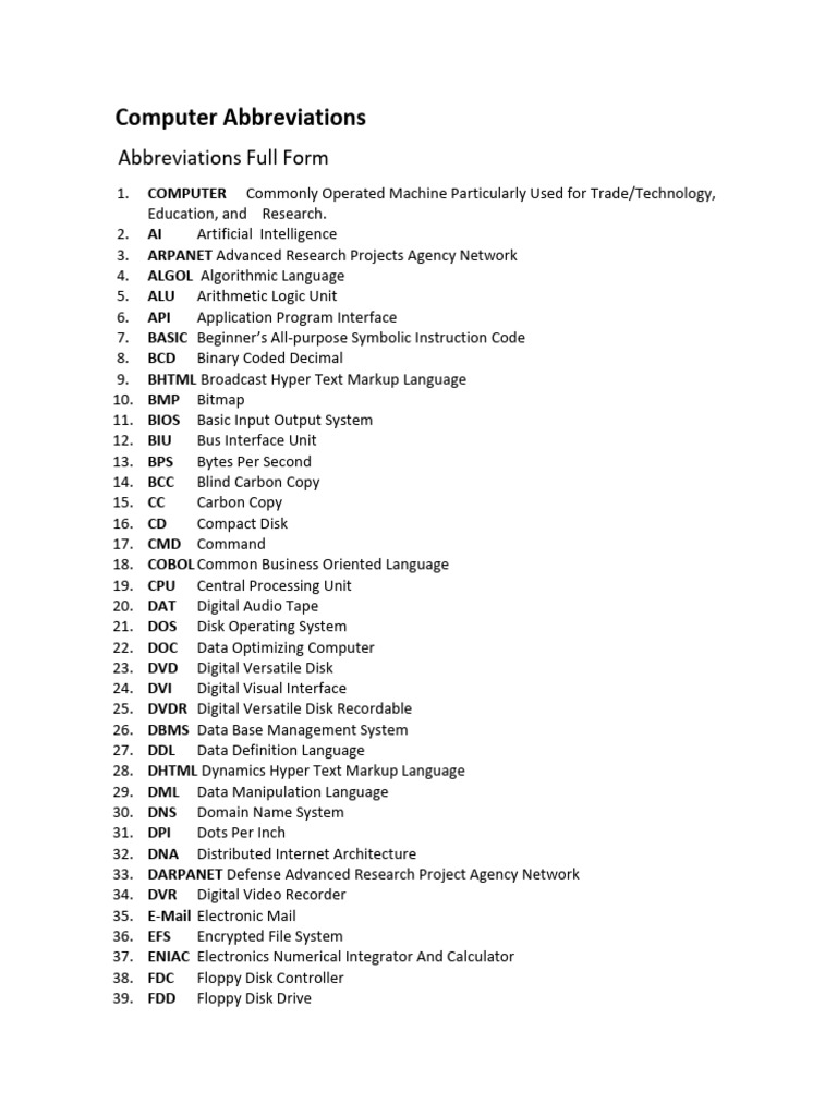 Computer Abbreviations | PDF | Disk Storage | Computer Network