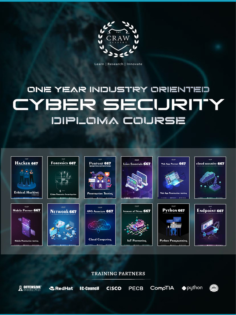 Cyber Security Diploma Course Craw | PDF | Ip Address | Security