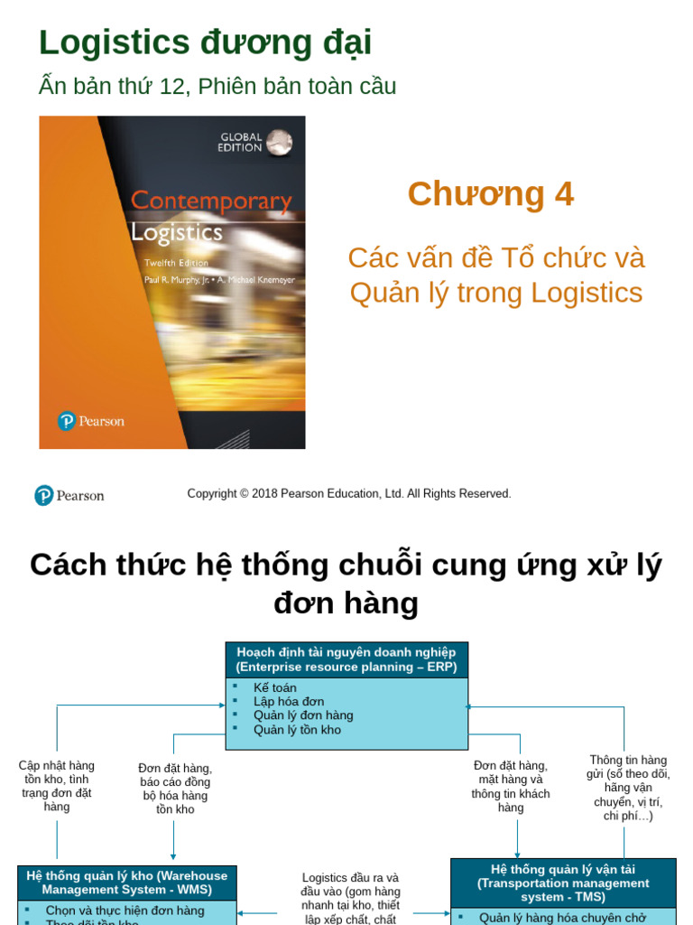 Logistics Đương Đ I | PDF