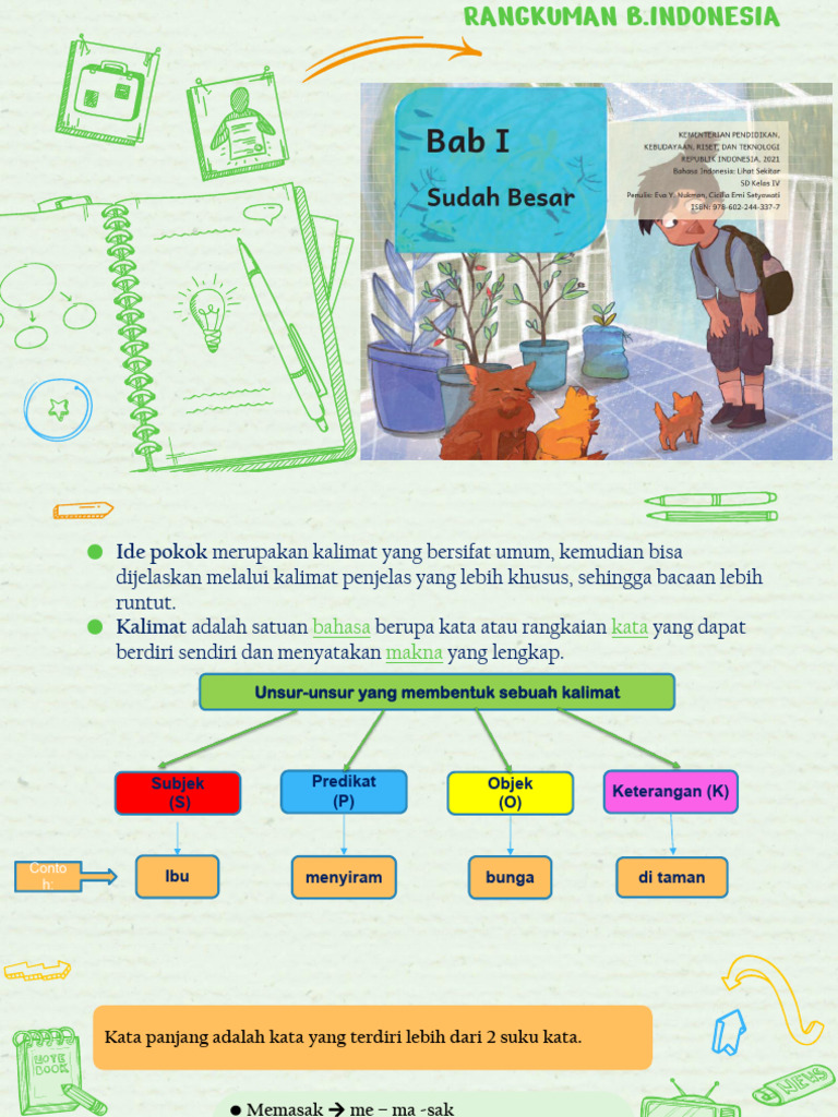 Rangkuman Bab 1.bindo-1 | PDF