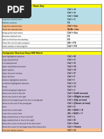 Computer Shortcut Keys List (A To Z) | PDF | Keyboard Shortcut ...