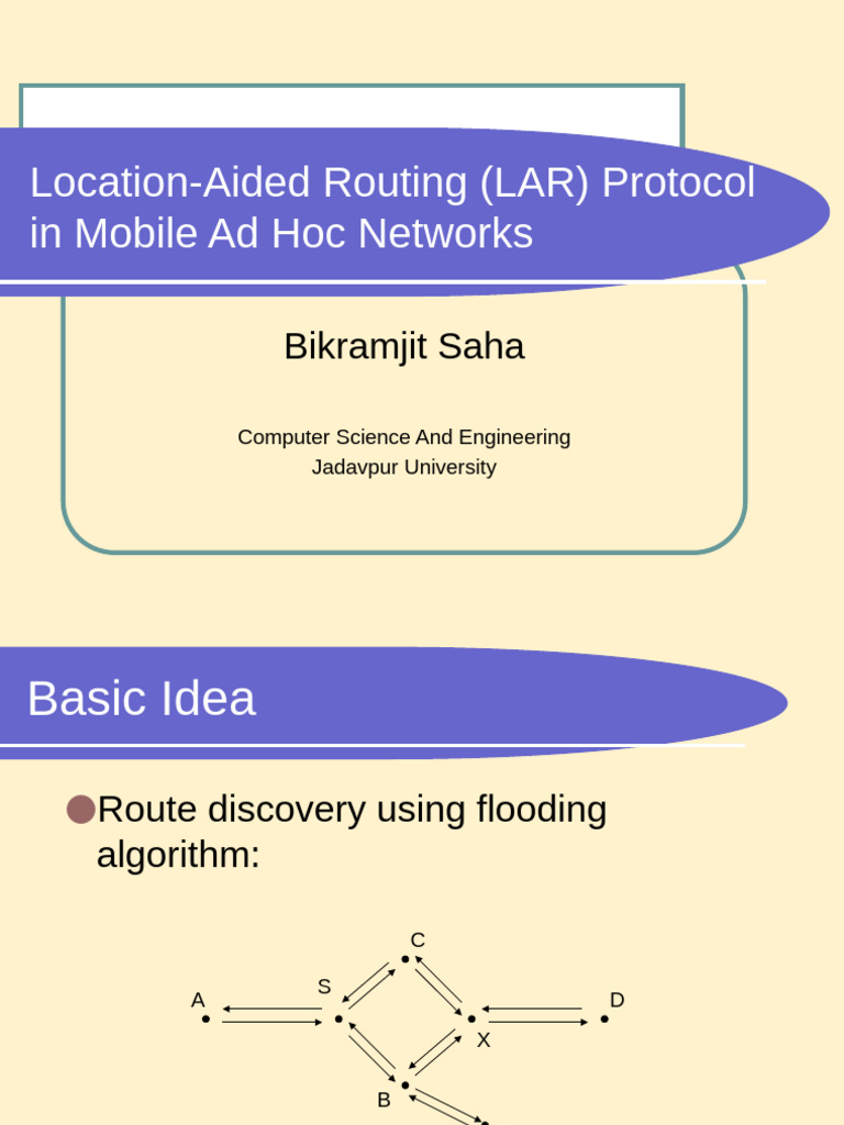 Bikram LAR | PDF | Routing | Computing