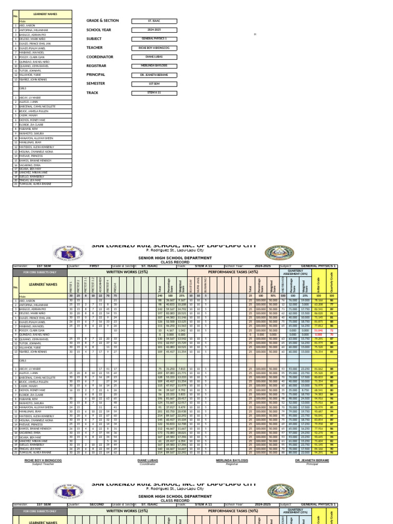 SHS e Class Record 12 Stem A | PDF