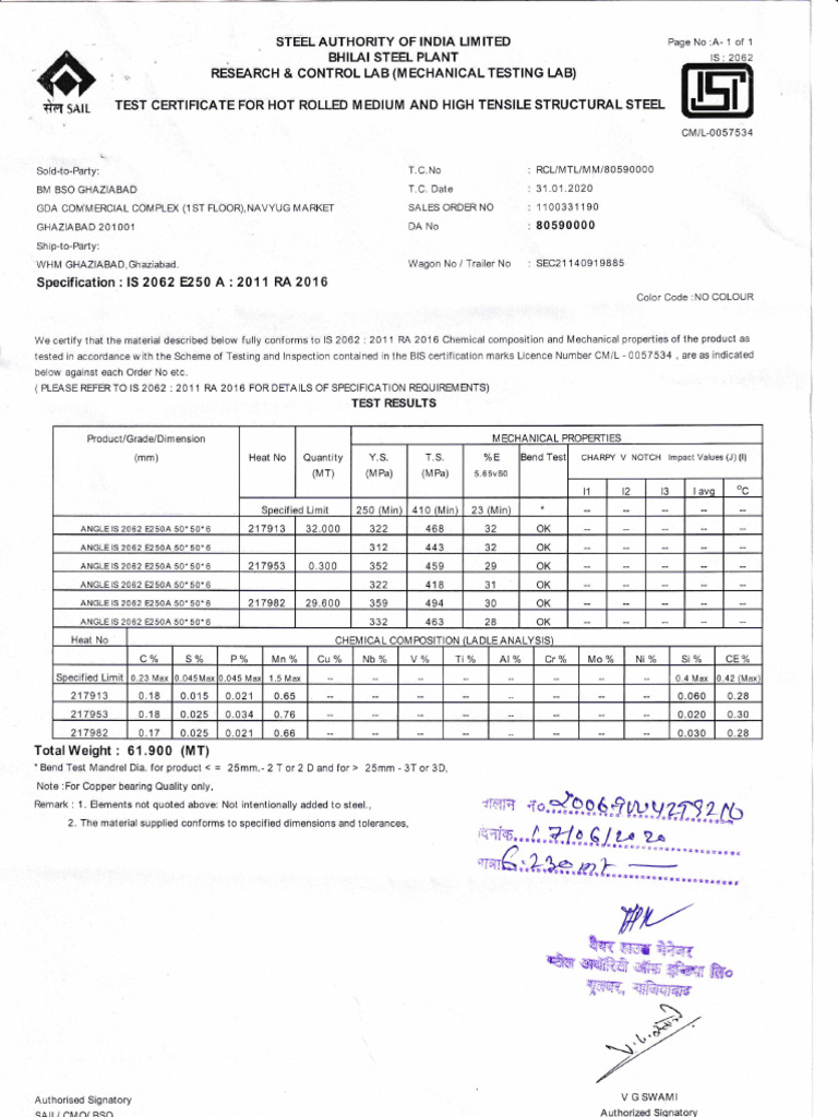 ISA 50x6 | PDF | Transition Metals | Metals