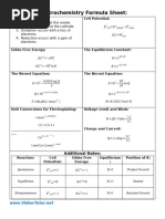 Class 12 Chemistry Formula Sheet | PDF